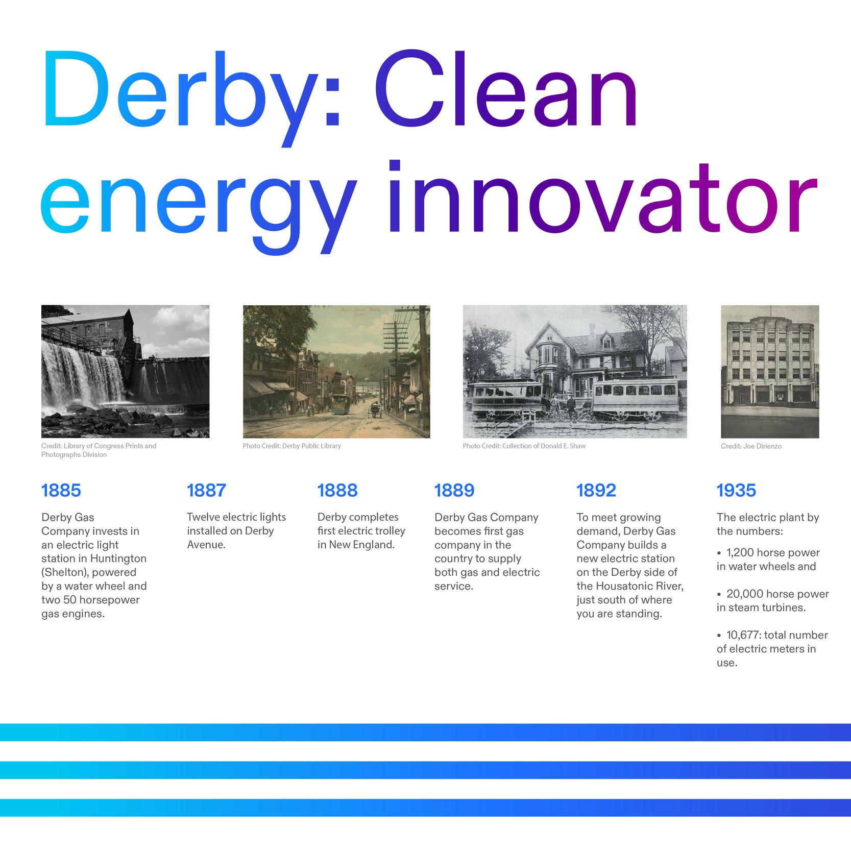 FuelCell Energy Delivers Fuel Cell Power to Derby, Connecticut