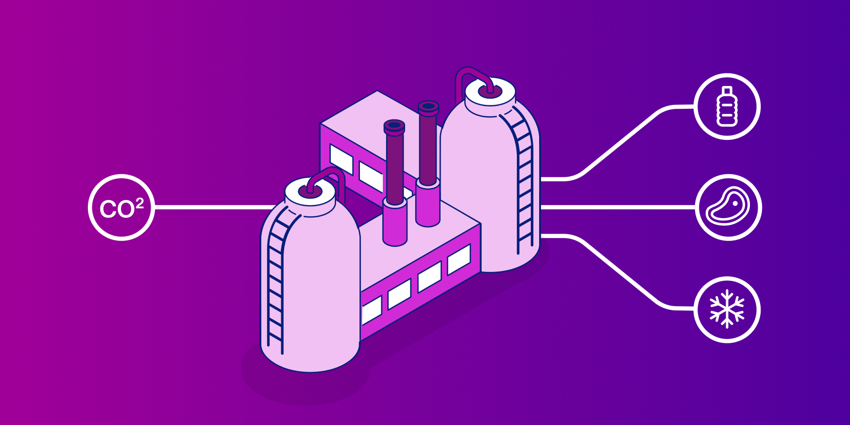 Fuel cells can help food and beverage manufacturers